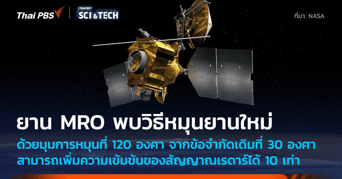 ยานสำรวจ MRO ทดลองการหมุนยานในทิศทางใหม่หลังจากผ่านไป 20 ปีในอวกาศ | Thai PBS NOW