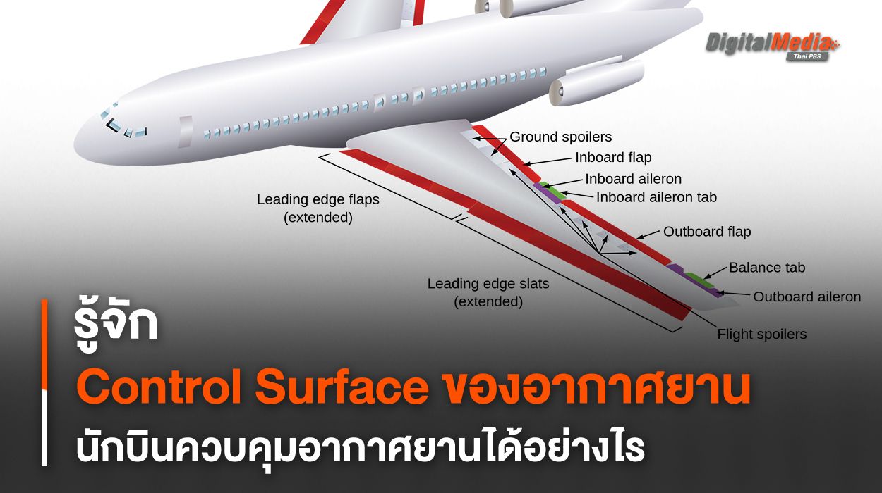 รู้จัก Control Surface ของอากาศยาน นักบินควบคุมอากาศยานได้อย่างไร ...