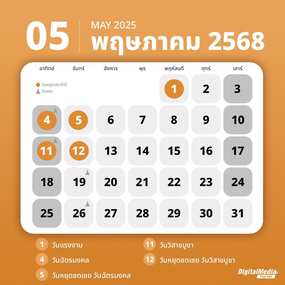 เช็กปฏิทินวันหยุด 2568 | Thai PBS NOW