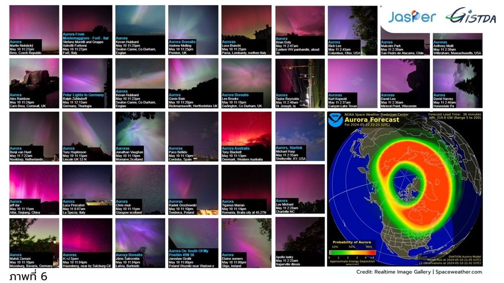 GISTDA เผยจุดเริ่มต้น "พายุสนามแม่เหล็กโลก" ที่รุนแรงระดับสูงสุด | Thai PBS NOW
