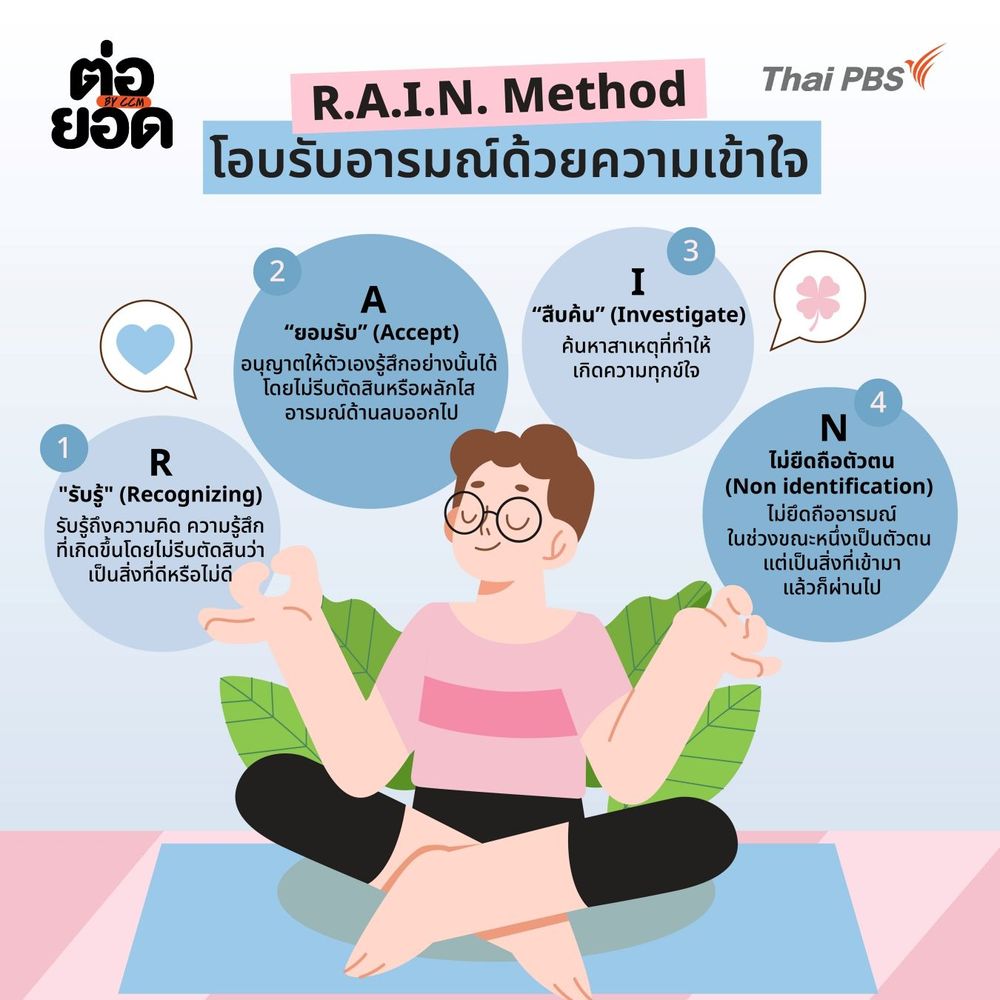 เลิกเป็นวัตถุวีนไว! ด้วย 3 เทคนิคควบคุมอารมณ์ | Thai PBS NOW