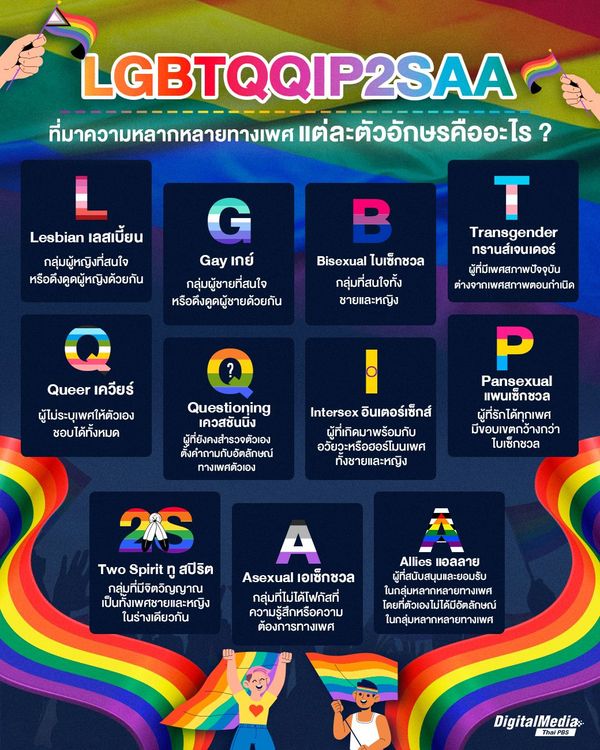 LGBT+ โลกนี้มีความหลากหลายมากกว่าชาย-หญิง | Thai PBS NOW
